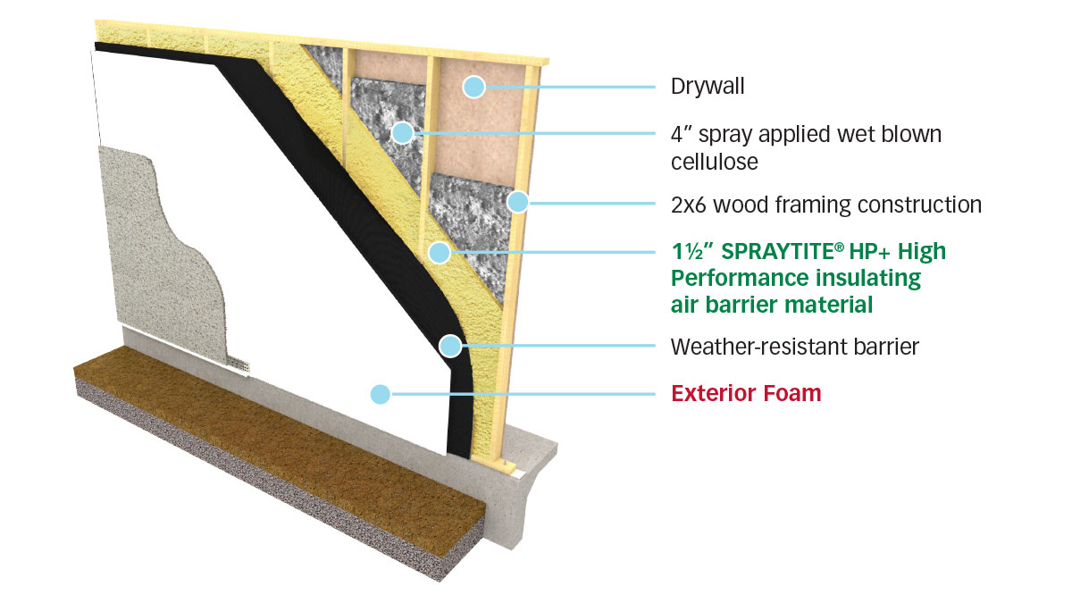 HP+ Wall System - Robson Resort Communities - Luxury 55+ Active Adult ...
